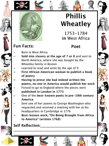 Phillis Wheatley PACKET & ACTIVITIES, Important Historical Figures ...