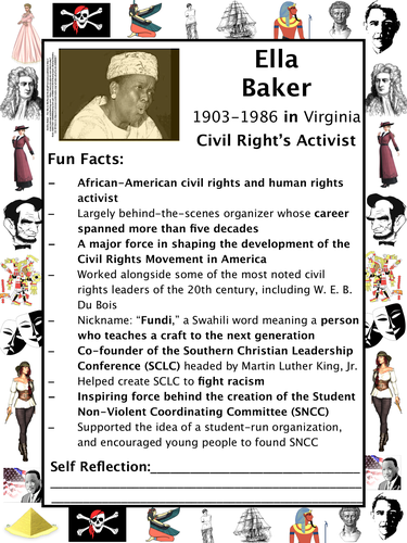 Ella Baker PACKET & ACTIVITIES, Important Historical Figures Series ...