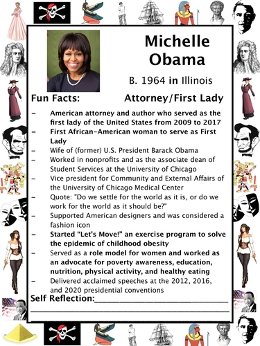 Michelle Obama PACKET & ACTIVITIES, Important Historical Figures Series ...
