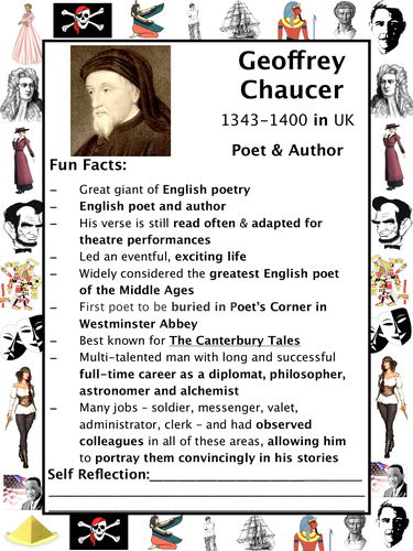 Geoffrey Chaucer PACKET & ACTIVITIES, Important Historical Figures ...