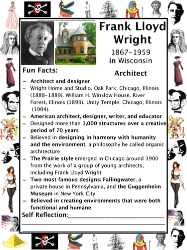 Frank Lloyd Wright PACKET & ACTIVITIES, Important Historical Figures ...