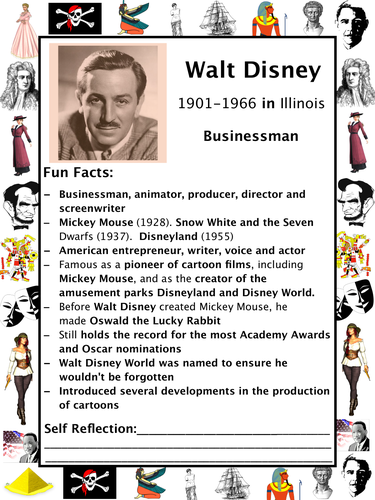 Walt Disney, PACKET & ACTIVITIES, Important Historical Figures Series ...