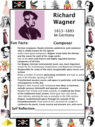 Richard Wagner PACKET & ACTIVITIES, Important Historical Figures Series ...