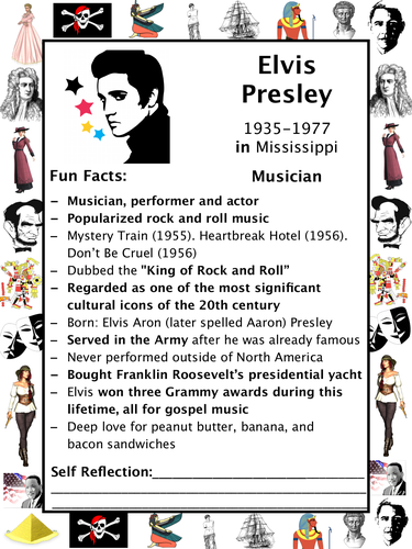 Elvis Presley PACKET & ACTIVITIES, Important Historical Figures Series ...