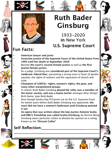 Ruth Bader Ginsburg (RBG) PACKET & ACTIVITY, Important Historical ...