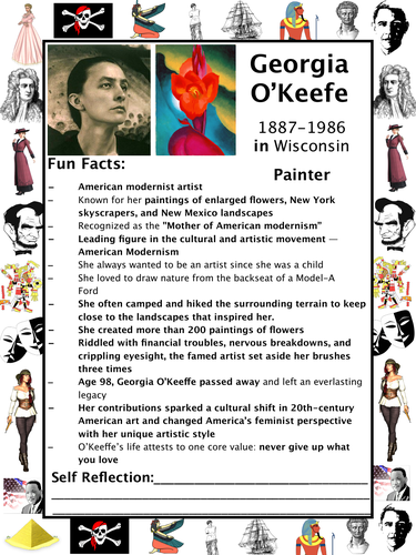 Georgia O'Keefe PACKET & ACTIVITIES, Important Historical Figures ...