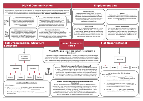 OCR GCSE Business Revision Human Resources | Teaching Resources