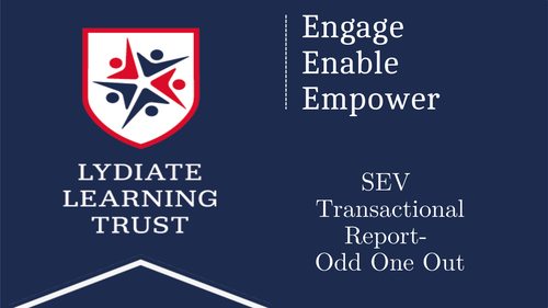 English Language Eduqas Transactional Writing Report Social Media ...