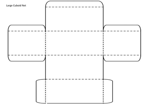 DT Mechanisms - Wheels and Axles - Constructing the Vehicle Body ...