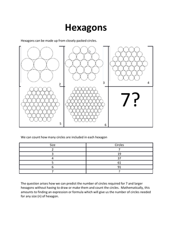 Hexagon Formula | Teaching Resources