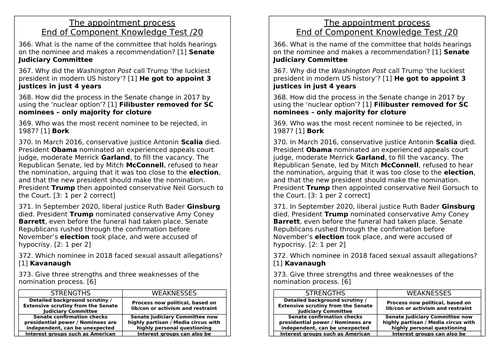 Edexcel A Level USA Politics Lessons 88-90 (Supreme Court appointments ...