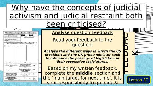 Edexcel A Level USA Politics Lesson 91 (Judicial activism & restraint ...