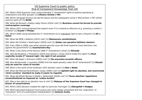 Edexcel A Level USA Politics Lessons 92-95 (US Supreme Court case ...