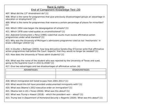 Edexcel A Level USA Politics Lessons 96-98 (Race and Rights) | Teaching ...