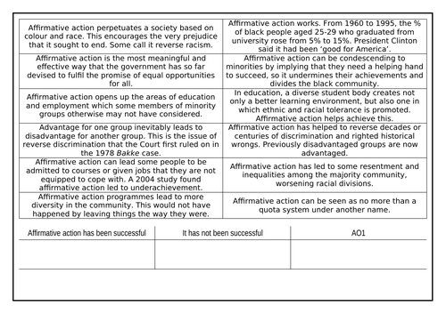 Edexcel A Level USA Politics Lessons 96-98 (Race and Rights) | Teaching ...