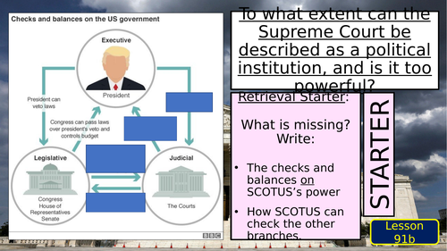 Edexcel A Level USA Politics Lessons 100-101 (Supreme Court ...