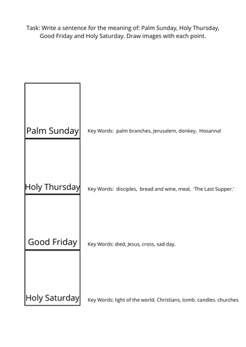 Easter: Holy Week Lesson PPT and worksheets KS2 | Teaching Resources