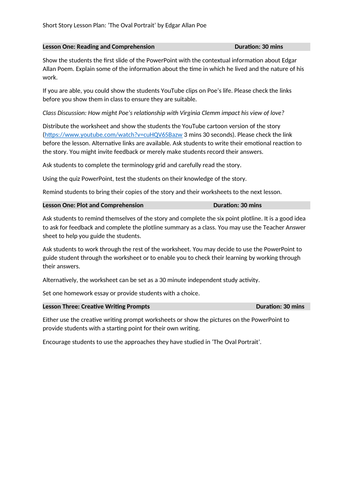 The Oval Portrait by Edgar Allan Poe Critical and Creative Activities ...