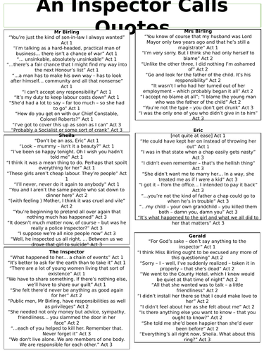 GCSE Quote Sheet Bundle | Teaching Resources