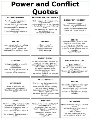 GCSE Quote Sheet Bundle | Teaching Resources