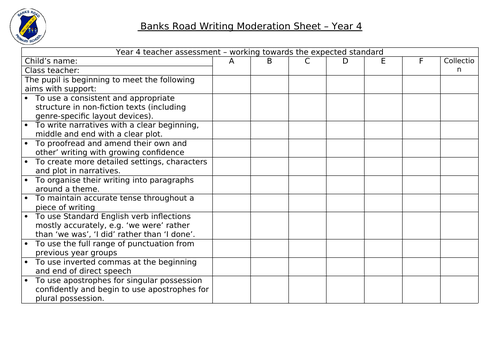 Whole School Writing Moderation Staff Meeting | Teaching Resources