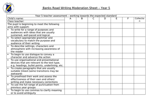 Whole School Writing Moderation Staff Meeting | Teaching Resources