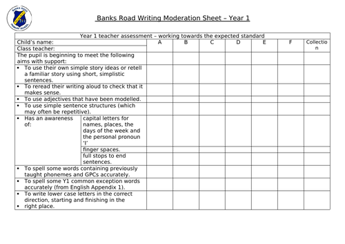 Whole School Writing Moderation Staff Meeting | Teaching Resources