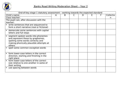 Whole School Writing Moderation Staff Meeting | Teaching Resources