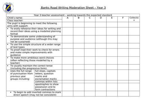 Whole School Writing Moderation Staff Meeting | Teaching Resources