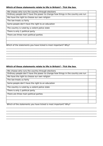 What is democracy? | Teaching Resources