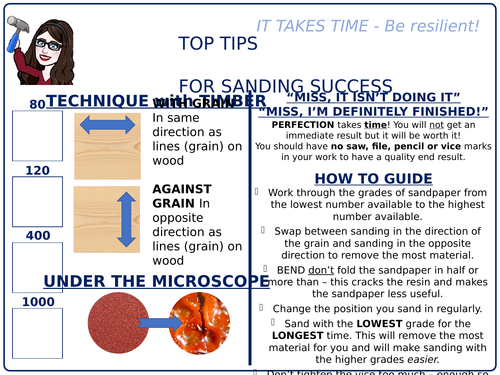 Sanding Technique Helpsheet | Teaching Resources