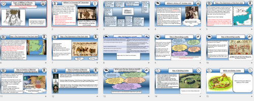 How did William Establish Control | Teaching Resources