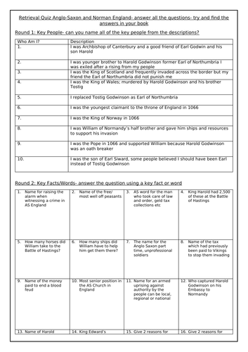 How did William Establish Control | Teaching Resources