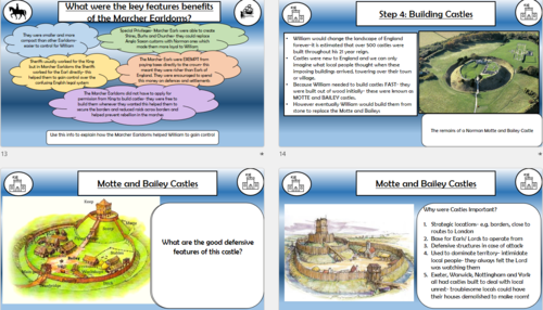 How did William Establish Control | Teaching Resources