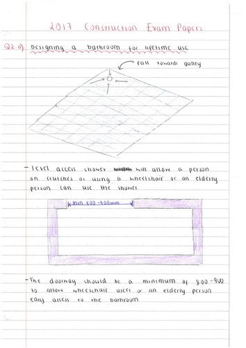 Construction Studies | Teaching Resources