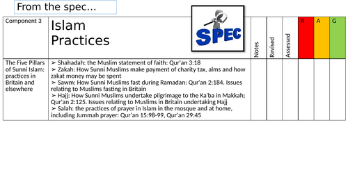 Eduqas: Student friendly specification/ self assessment tool | Teaching ...
