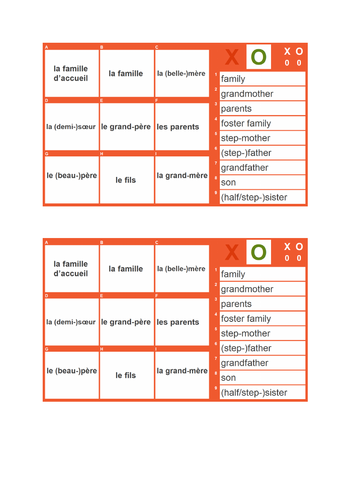 Dynamo 1 - Module 4 - Décris-moi ta famille - Page 84 | Teaching Resources