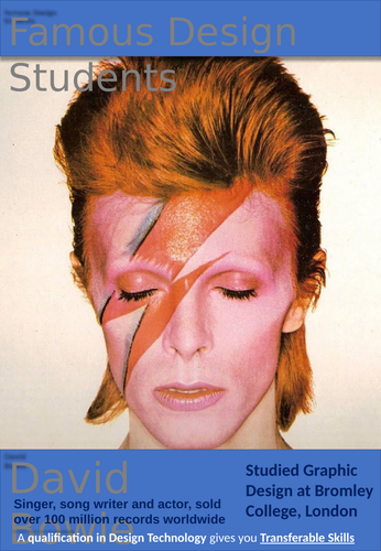 Wall Display - Design Technology - 20 celebrities who studied Design ...