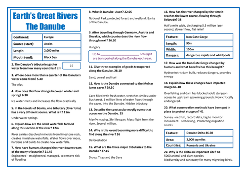 River Danube - Earth's Great Rivers | Teaching Resources