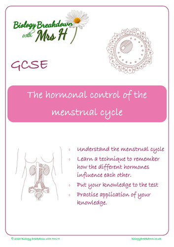 Hormonal Control of the Menstrual Cycle | Teaching Resources