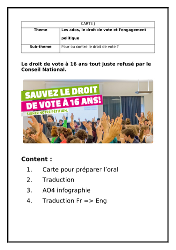 AQA French A Level Y13 Unit 4 – Pour ou contre le droit de vote ...
