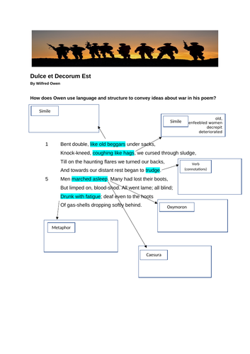 Dulce et Decorum Est Close Language Analysis | Teaching Resources