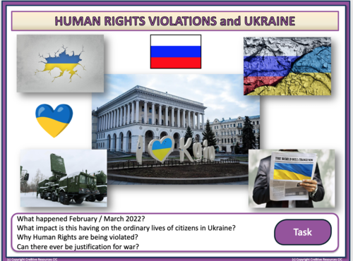 Human Rights Abuses Citizenship | Teaching Resources