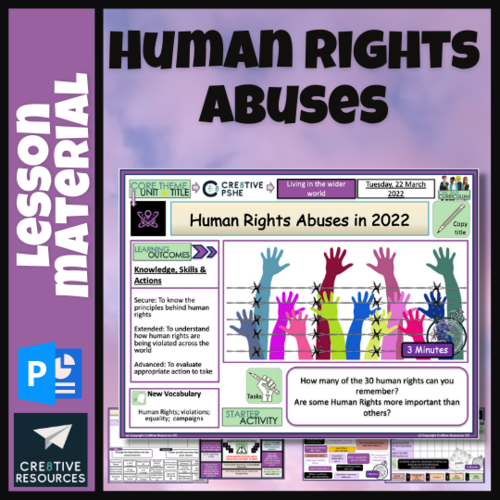 Human Rights Abuses Citizenship | Teaching Resources