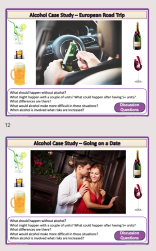 Alcohol and Risk Taking PSHE | Teaching Resources