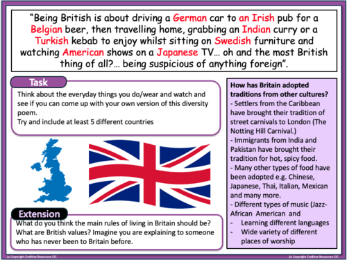 Culture and Diversity in Britain | Teaching Resources