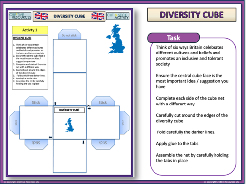 Culture and Diversity in Britain | Teaching Resources