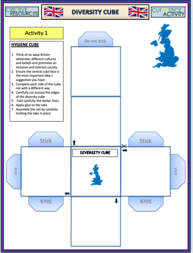 Culture and Diversity in Britain | Teaching Resources