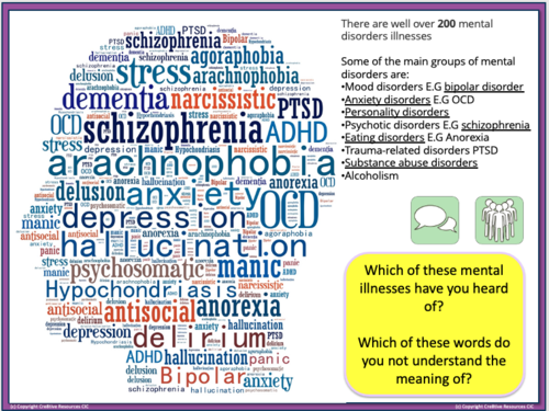 Mental Health Stigma PSHE | Teaching Resources