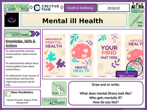 Mental Health Stigma PSHE | Teaching Resources